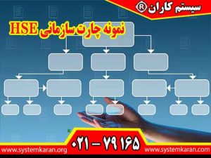 نمونه چارت سازمانی HSE چارت یا ساختار واحد HSE نمودار سازمانی واحد ...